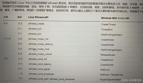 linux线程 线程条件控制及相关api csdn博客