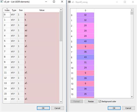 İbrahim Delibaşoğlu Python Pandas Ile Temel İşlemler