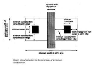 Cmos Design Rule PPT