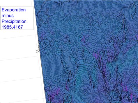 Atmospheric Moisture Regulates Earths Temperature Mwanda