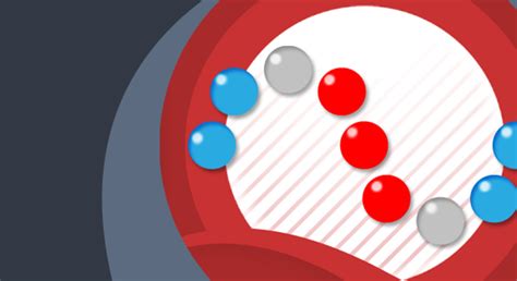 Ninjatrader Indicators For Emini Day Trading Futures Trading Index Trading Commodities