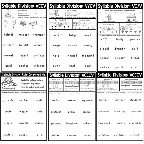 Syllable Division Rules Sarah S Teaching Snippets