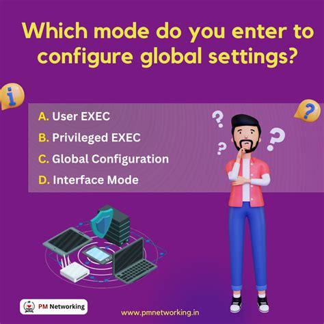 Pm Ccna Cisco Ccnp Cybersecurity Datacenter Technology