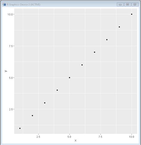 如何使用ggplot2更改r中的背景颜色？ 码农参考