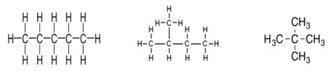 When Do We Use The Prefixes Iso Neo Tert Sec When We Name Organic Compounds