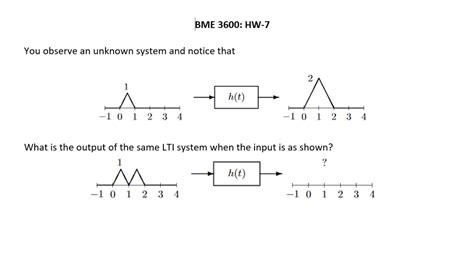 Solved You Observe An Unknown System And Notice That What