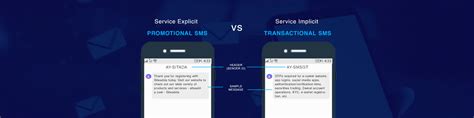 explicit sms promotional and transactional implicit sms‎ smsgatewayhub‎