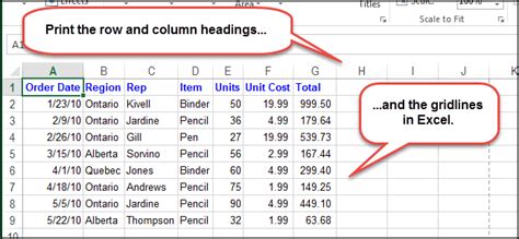 Article Excel Spreadsheet Column Header