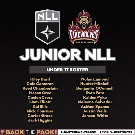 Congratulations Carter And Austin Leduc Crush Lacrosse