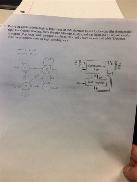 Solved 6 Derive The Combinational Logic To Implement The