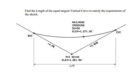 Solved Find The Length Of The Equal Tangent Vertical Curve Chegg