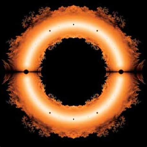 Searching For An Applicable Theorem Download Scientific Diagram