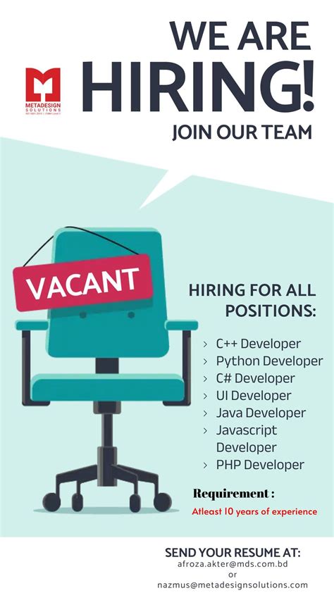 Arfina Akter On Linkedin Metadesign Solutions Bangladesh Is Hiring If