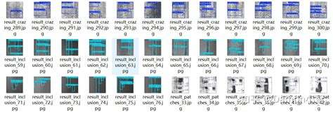 基于yolov8的6种金属表面缺陷检测识别项目【完整源码数据集pyqt5界面完整训练流程开箱即用！】 知乎
