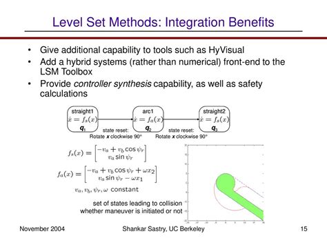 hyper a useful toolbox for hybrid systems ppt download