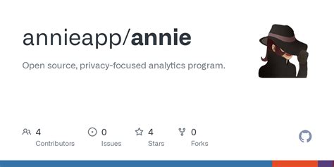 GitHub Annieapp Annie Open Source Privacy Focused Analytics Program