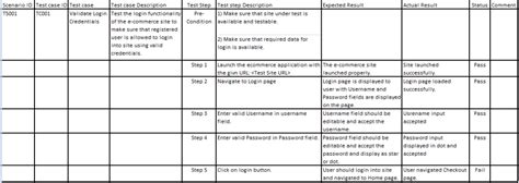 What Is Difference Between Test Cases Vs Test Scenarios