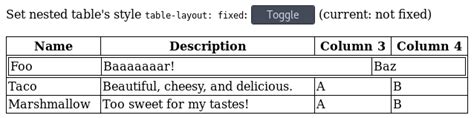 Html Nested Table With Table Layout Fixed Affecting Parent Table Stack Overflow