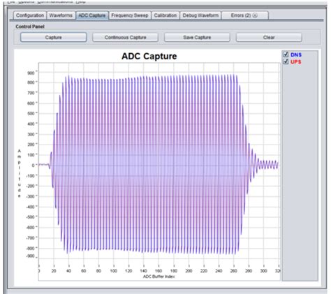 EVM430 FR6047 USS Parameter Tuning And Errors MSP Low Power Microcontroller Forum MSP Low