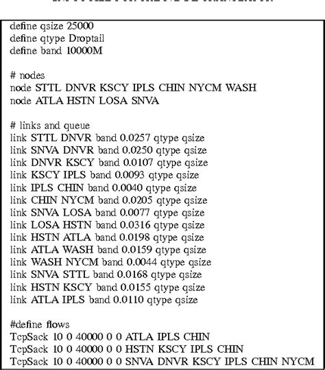 Table Vii From Modeling Data Communication Networks Using Hybrid Systems Semantic Scholar