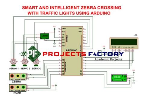 Smart Intelligent Zebra Crossing With Traffic Lights