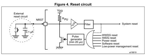 Solved The Circuit Of Stm32f429 Nrst Stmicroelectronics Community