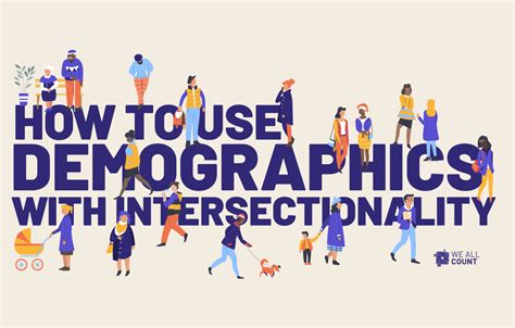 How To Model Data With Intersectionality Intersectionality Refugee Status Data