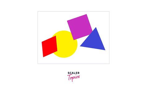 Contours In Opencv Scaler Topics