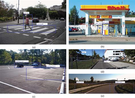 Figure From An Improved Deep Network Based Scene Classification Method For Self Driving Cars