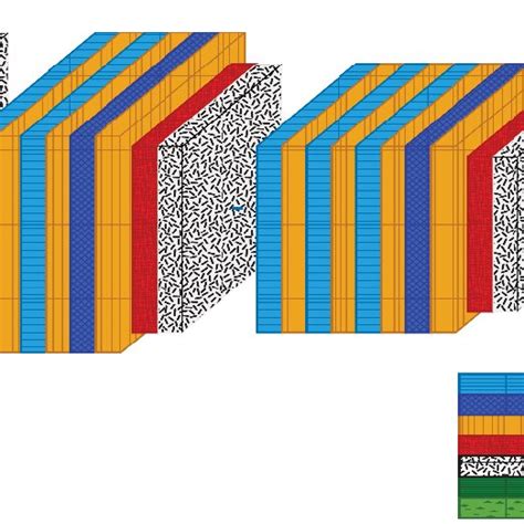 the proposed cnn model s architecture download scientific diagram