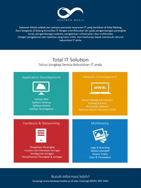 Company Profile Sekawan Media Pdf