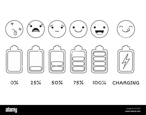 Vector Battery Charge Indicator Icon Set Different Level Of Charge For Battery Vector Emoji