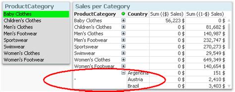 natural sets qlik community 1470953