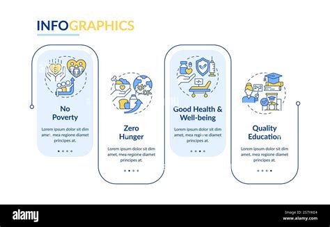 Social Sustainability Rectangle Infographic Vector Stock Vector Image