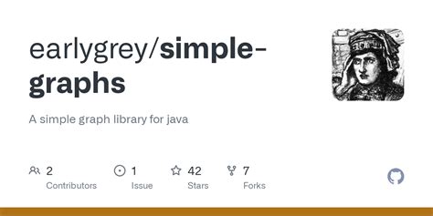 GitHub Earlygrey Simple Graphs A Simple Graph Library For Java