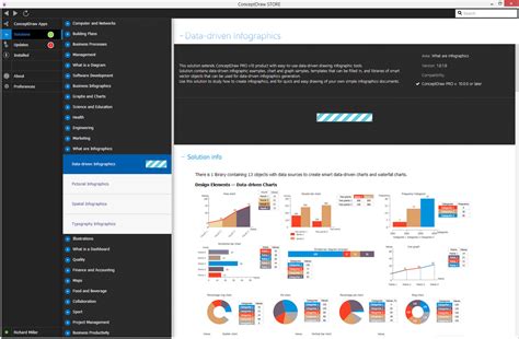 data driven infographics solution