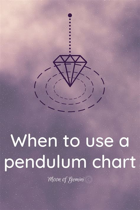 When To Use A Pendulum Chart Artofit