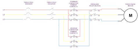 Forward Reverse Motor Control Circuit