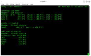 How To View CPU Temperature On Linux OSTechNix