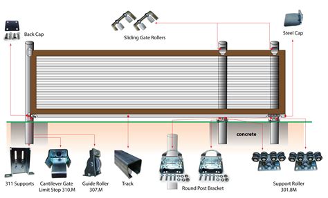 Cantilever Complete Sliding Gate Kit L Square Post Mount Track Truck