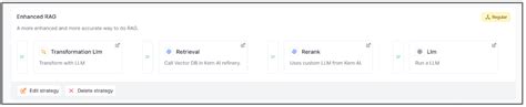 improving llm accuracy with entity rag tilores