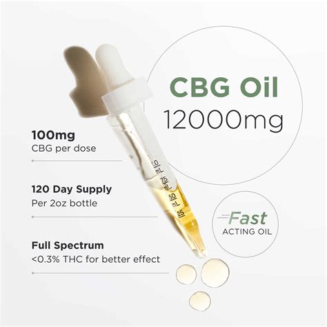Our Best Cbg Oil High Strength Pure Cbg Concentrate