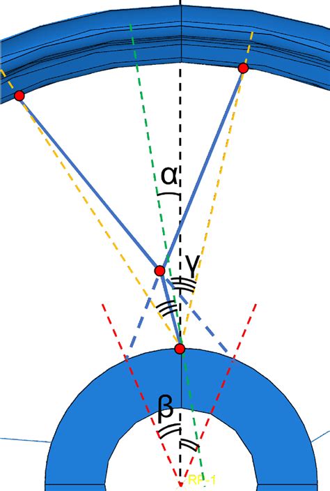 Design Variables Related To The Y Topology Of The Spokes Download Scientific Diagram