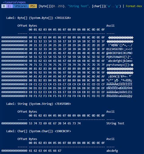 format hex updates · issue 4532 · microsoftdocs powershell docs · github