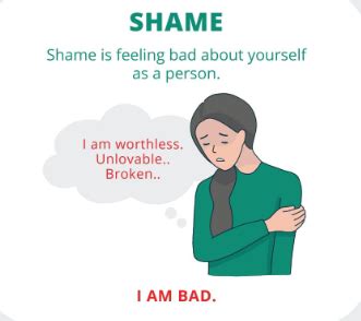 Emotion I II Flashcards Quizlet