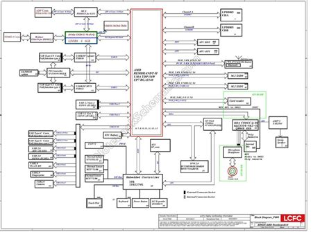 Lenovo Thinkbook P Gen Schematic Boardview Lcfc Nm E Schematic Boardview