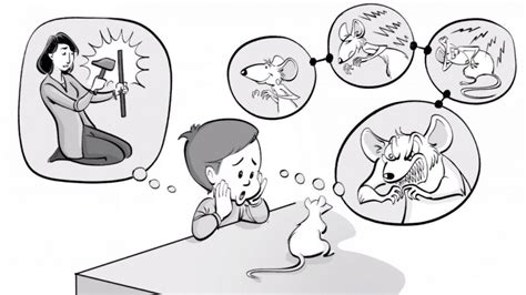 Watsons Theory Of Behaviorism Sprouts Learning Videos Social Sciences