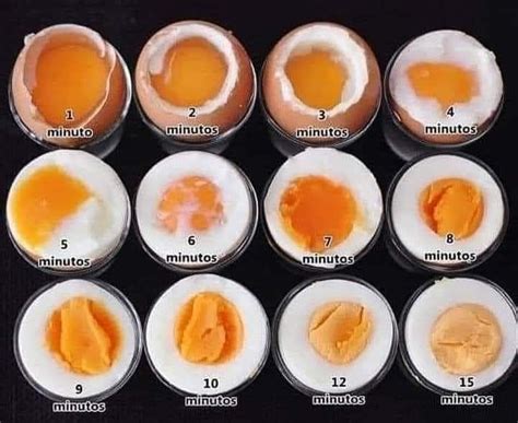 How To Make Perfect Hard Boiled Eggs Artofit