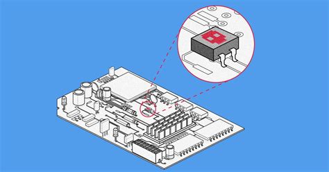 Planting Tiny Spy Chips In Hardware Can Cost As Little As 200 Wired
