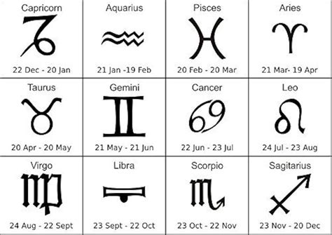 September 08 Zodiac Sign